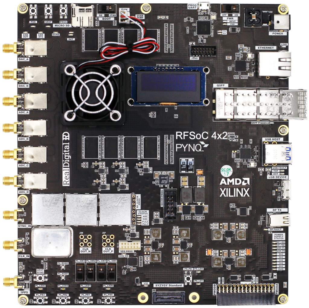 RFSoC 4x2 Real Digital